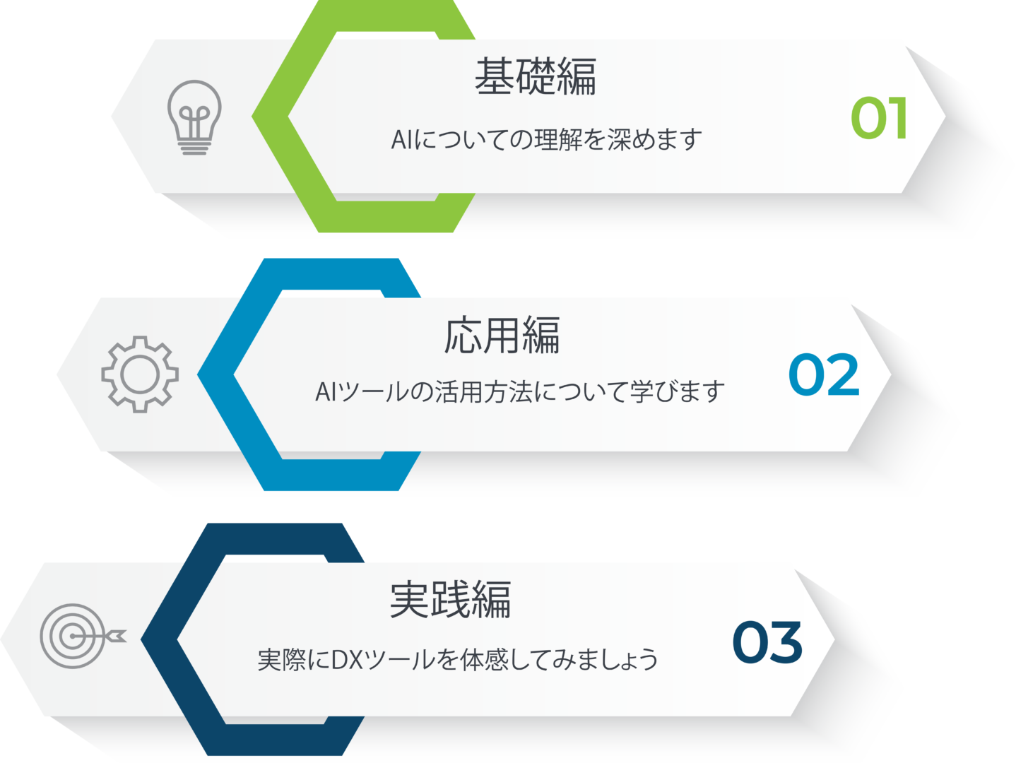 DX研修 - MR Connect